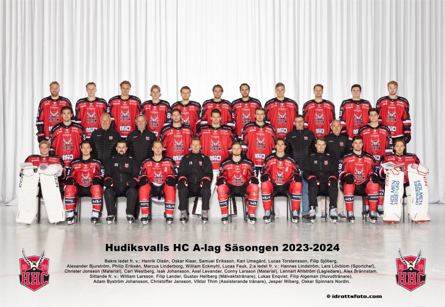 A-lag - Hockeyettan.se