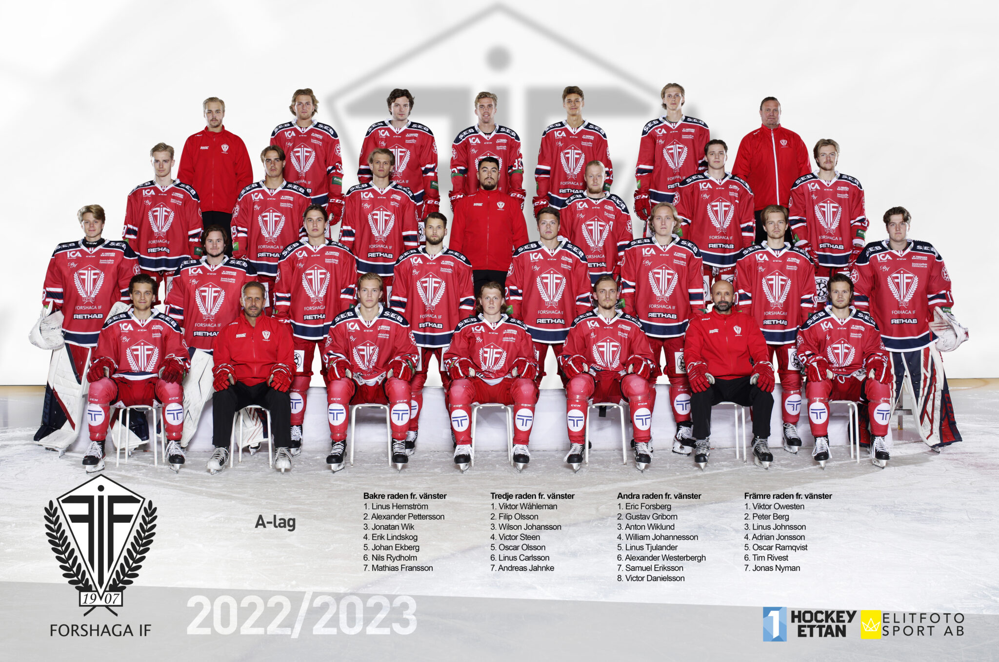 A-laget - Hockeyettan.se