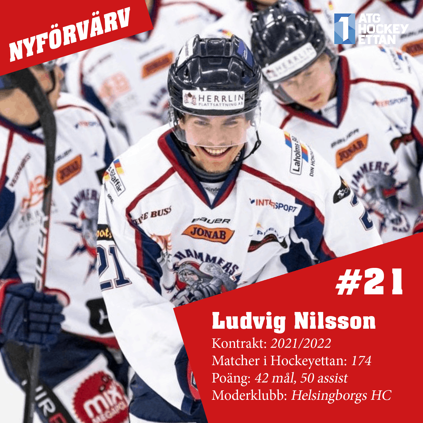 Ludvig Nilsson första nyförvärvet - Hockeyettan.se