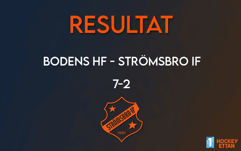 Förlust borta mot Boden - Hockeyettan.se