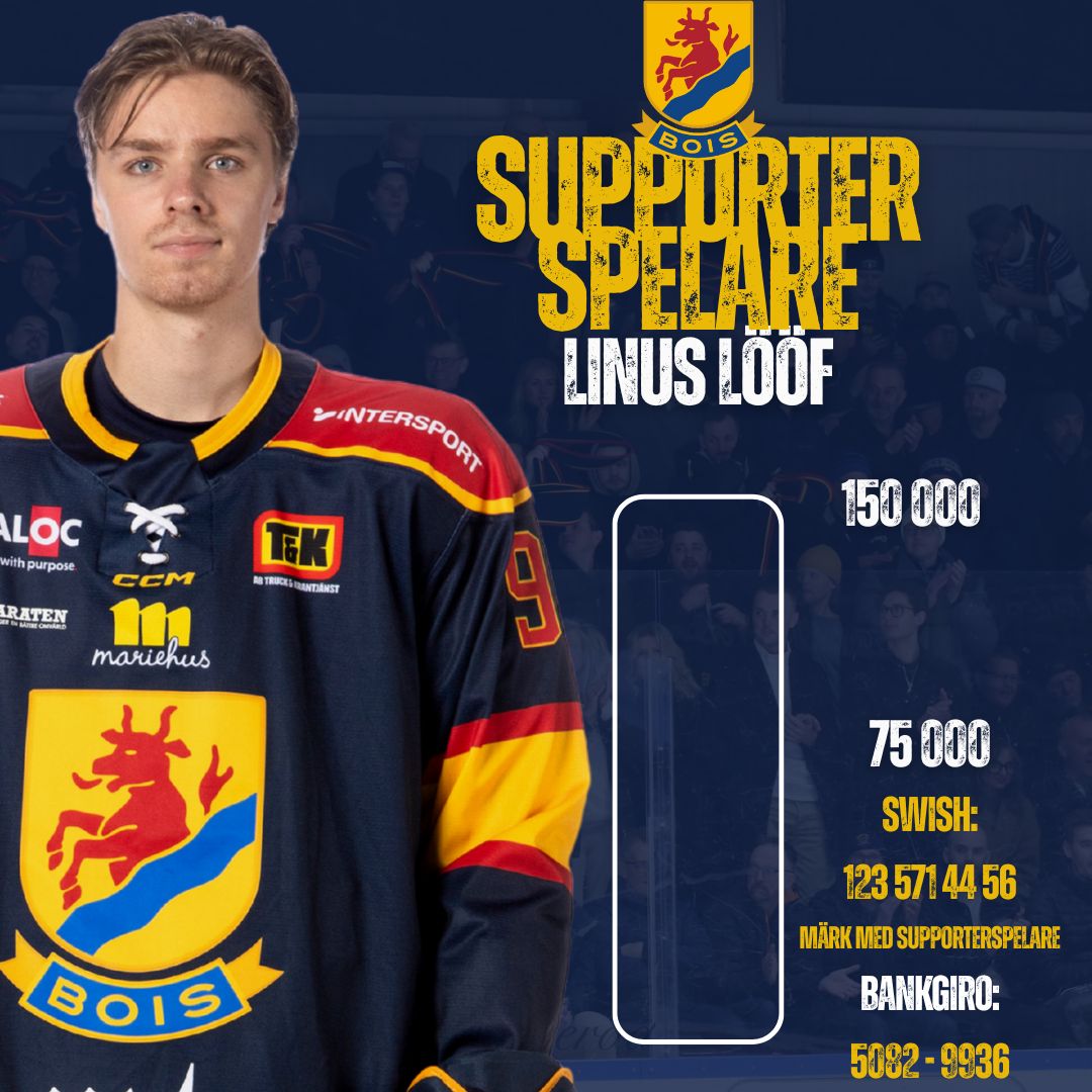 Linus Lööf blir årets supporterspelare! - Hockeyettan.se